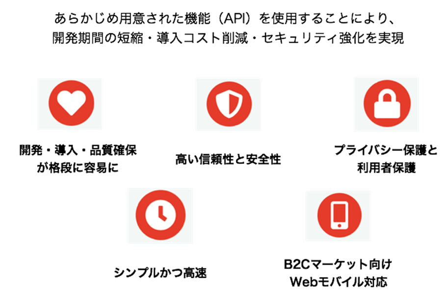 実践！ブロックチェーン いろは 第3回 いろはを使ってみよう - JAPANSecuritySummit Update