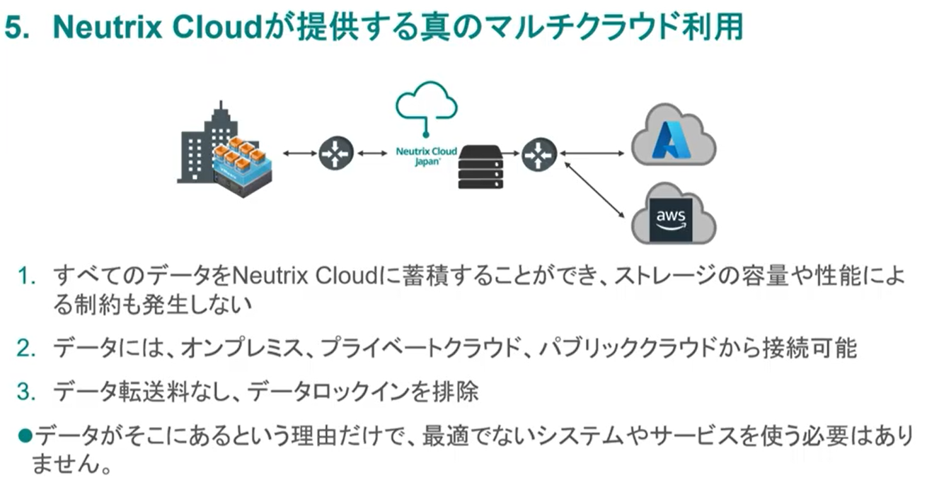 DXを失敗させないためのクラウドサービスの選び方を指南！ - JAPANSecuritySummit Update